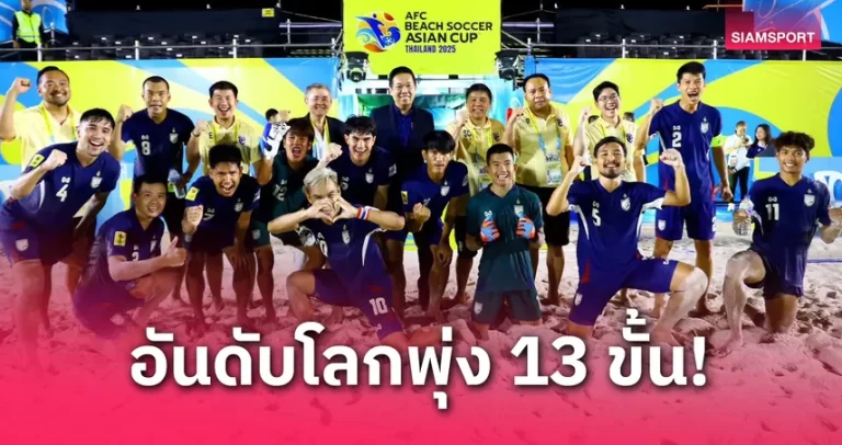 บอลชายหาดไทยแรงจัด! พุ่ง 13 ขั้น รั้งอันดับ 40 โลก อิหร่านครองเบอร์ 5 โลก-เบอร์ 1 เอเชีย ...